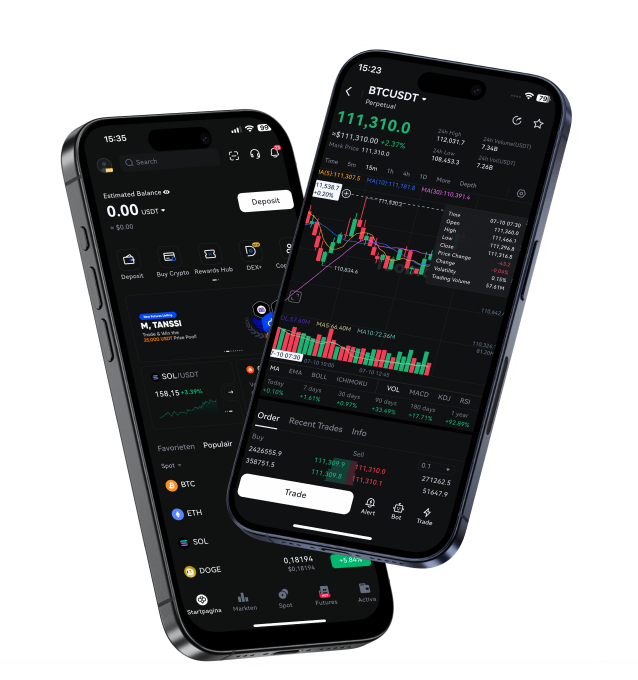 Toobit | Buy & Sell Bitcoin, Ether | Cryptocurrency Exchange